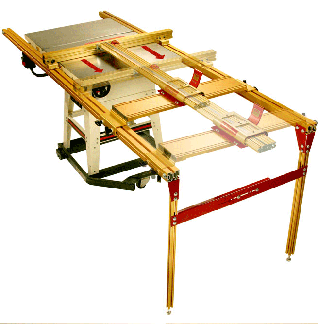 INCRA TOOLS Precision Fences TS LS Table Saw Fence